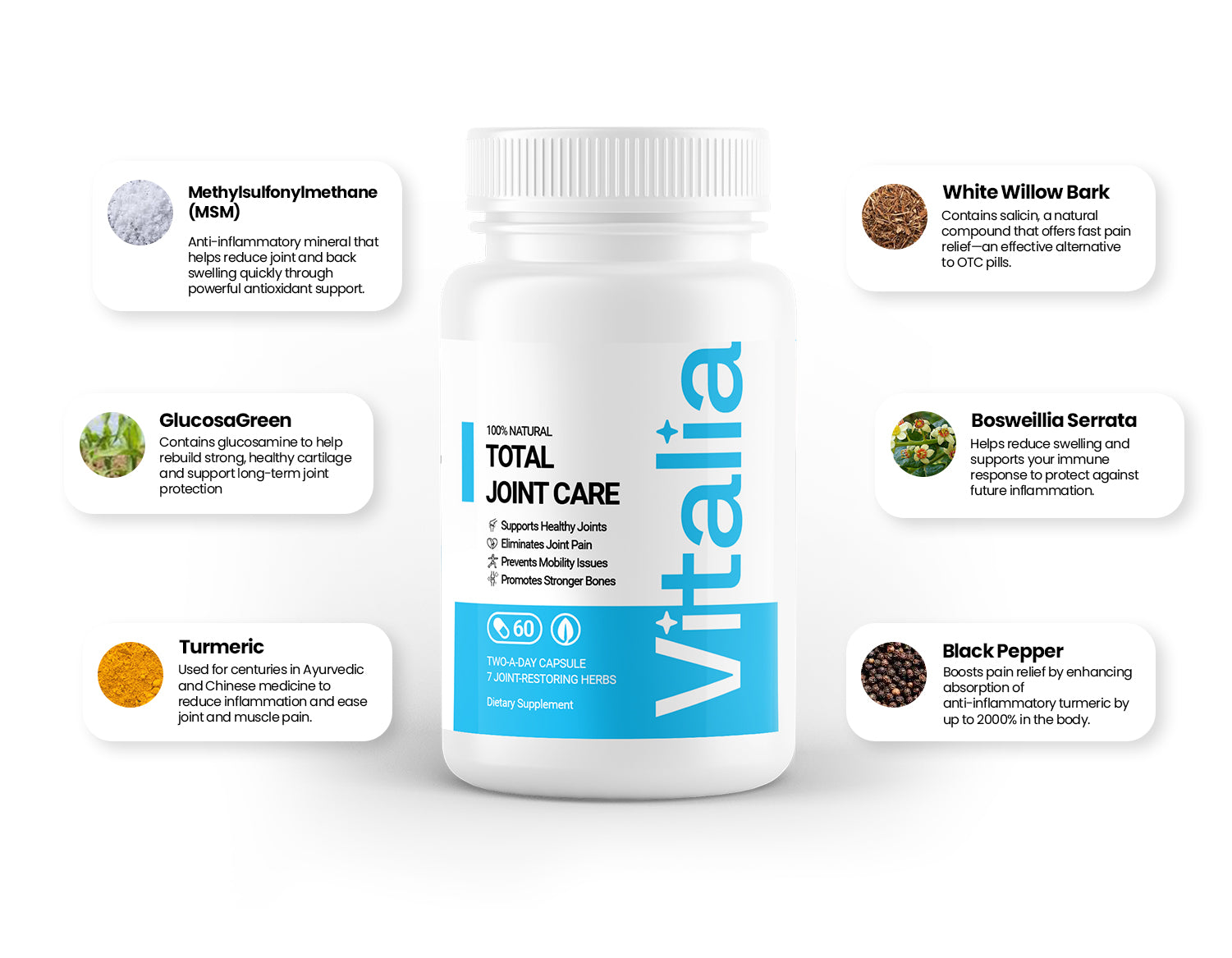 Total Joint Care – Vitalia Supplements